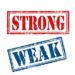 How Do I Discern Strong and Weak? ... Use Energetic Testing